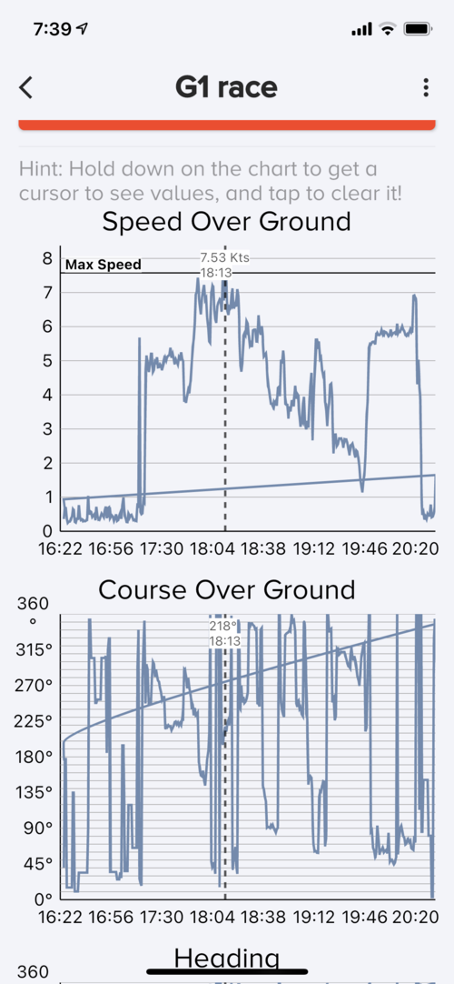 Telemetry Logging - It's here! — Vakaros